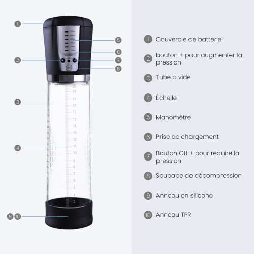 Viaman Extendor | Pompe à pénis pour la virilité | ShytoBuy